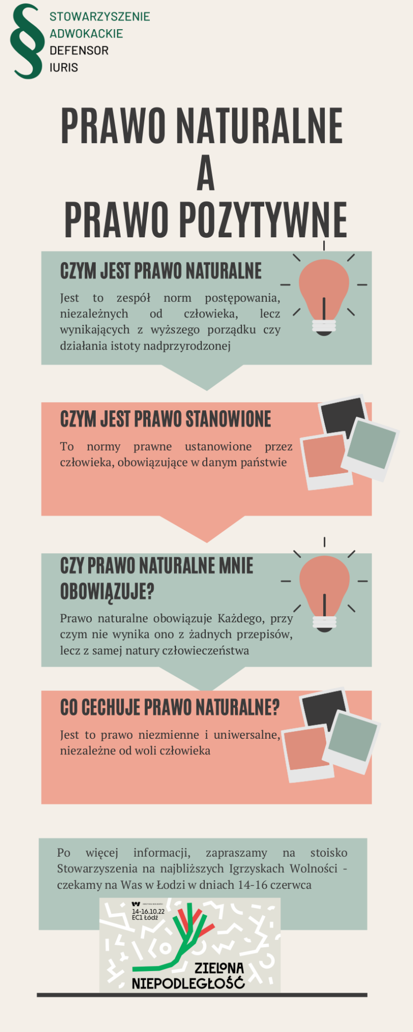 Prawo naturalne a prawo stanowione [INFOGRAFIKA] - Stowarzyszenie ...